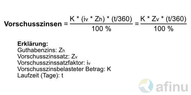 Vorschusszinsen Berechnen